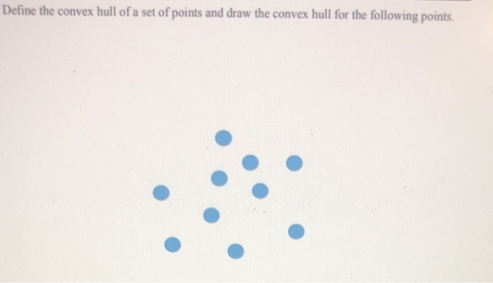 Solved Define the convex hull of a set of points and draw | Chegg.com
