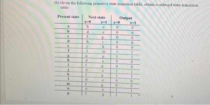Solved (b) Given the following primitive state transition | Chegg.com