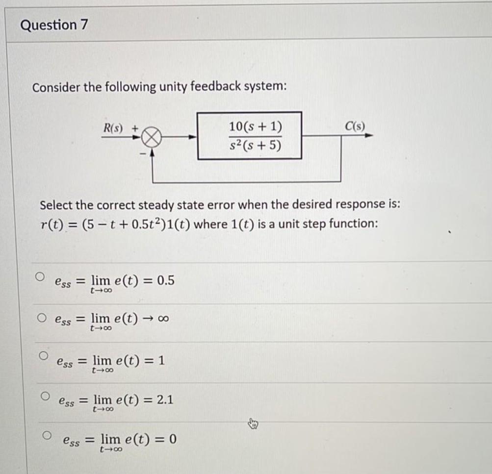 Solved Question 7 Consider the following unity feedback | Chegg.com