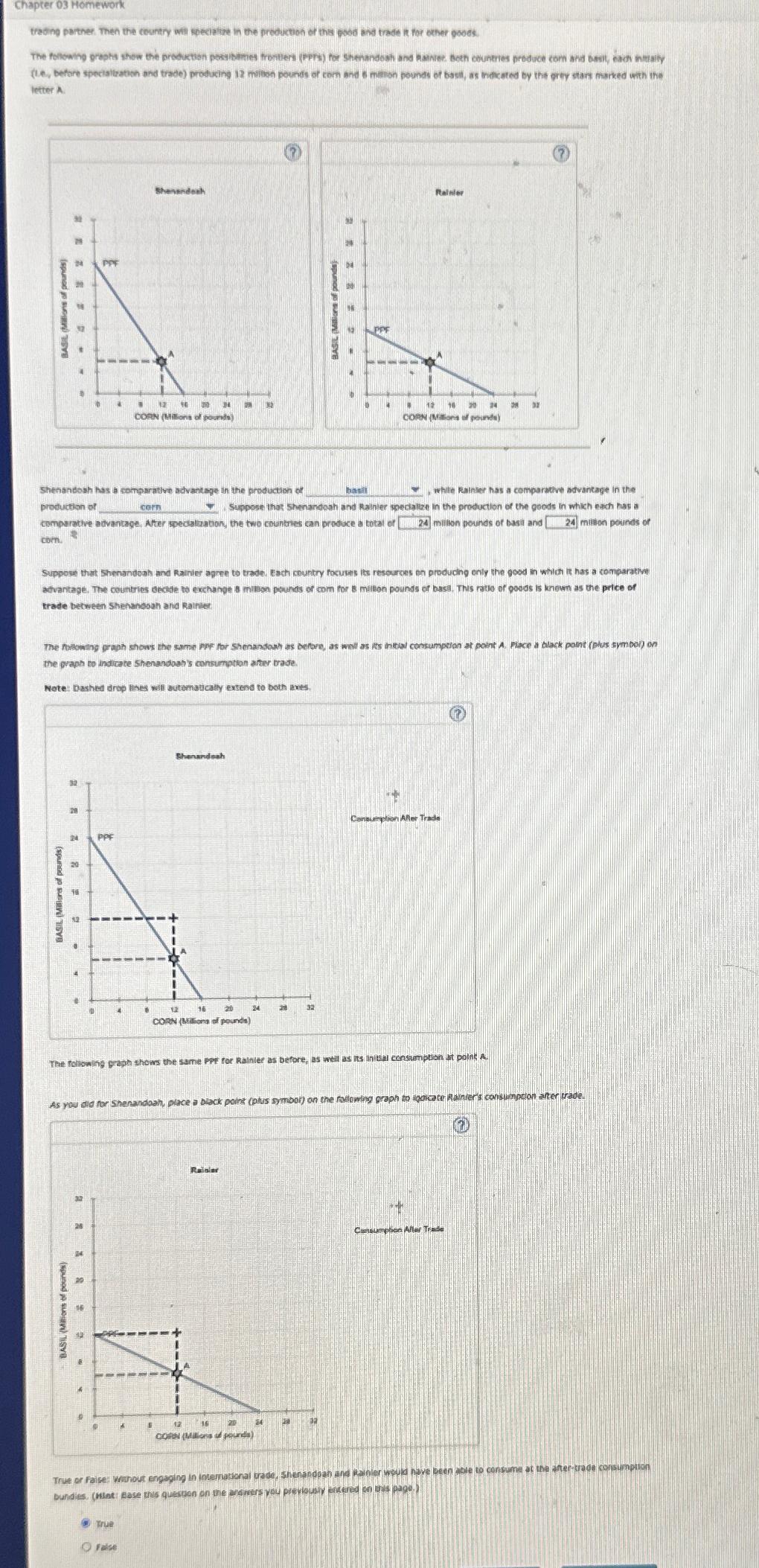 Solved Chapter 03 ﻿Homework letter A.Shenanteah has b | Chegg.com