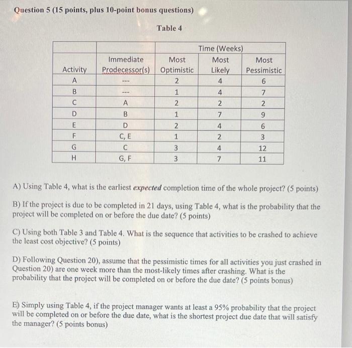 A) Using Table 4, what is the earliest expected | Chegg.com
