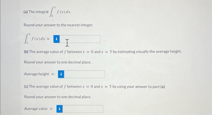 Solved Use figure below to estimate the following. (a) The | Chegg.com