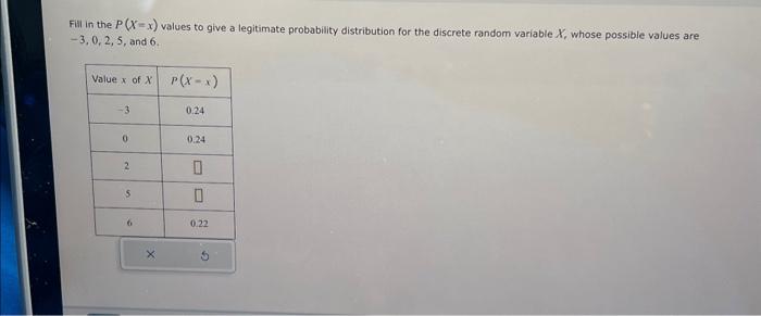 Solved Fill in the P(X=x) values to give a legitimate | Chegg.com