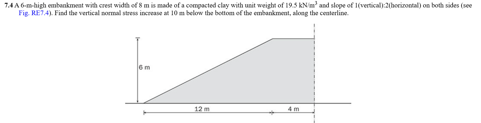 Solved 7.4 ﻿A 6 -m-high embankment with crest width of 8 ﻿m | Chegg.com
