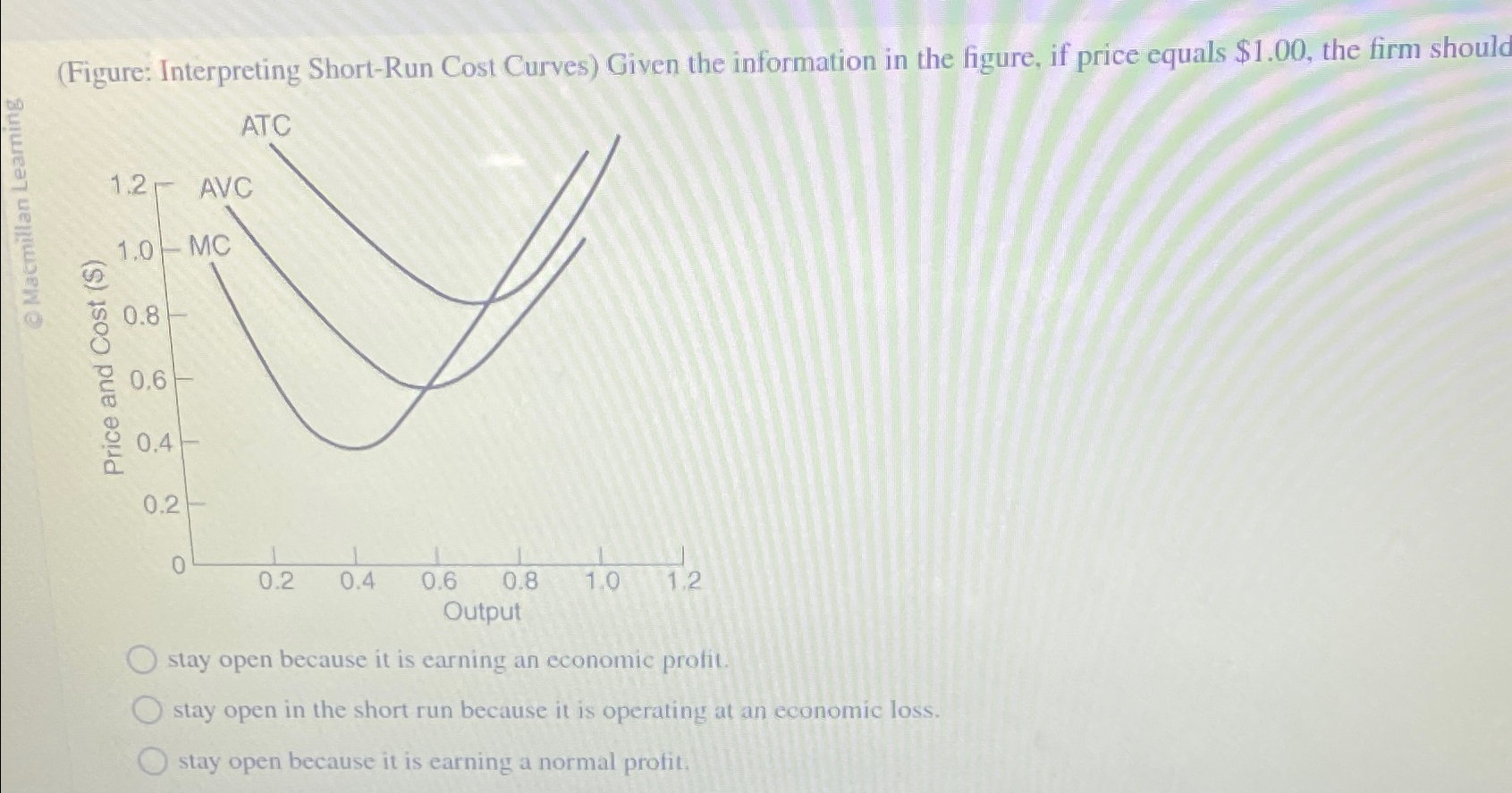Solved (Figure: Interpreting Short-Run Cost Curves) ﻿Given | Chegg.com