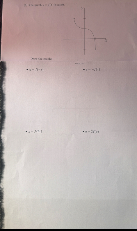 Solved (5) ﻿The graph y=f(x) ﻿is gfDraw the | Chegg.com