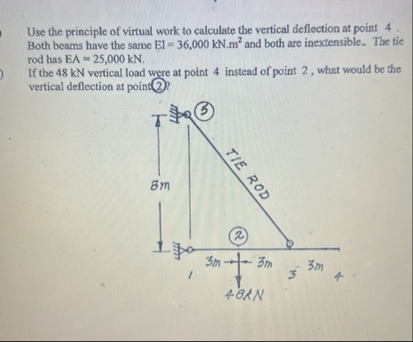 Solved Use the principle of virtual work to calculate the | Chegg.com