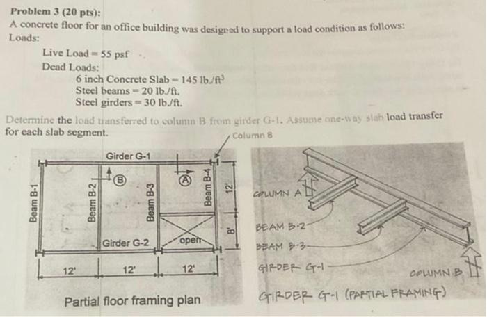 Solved Problem 3 (20 pts): A concrete floor for an office | Chegg.com