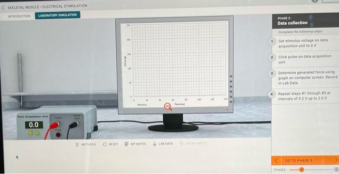 SKELETAL MUSCLE-ELECTRICAL STIMULATION INTRODUCTION | Chegg.com