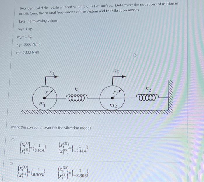 Solved Two identical disks rotate without slipping on a flat | Chegg.com