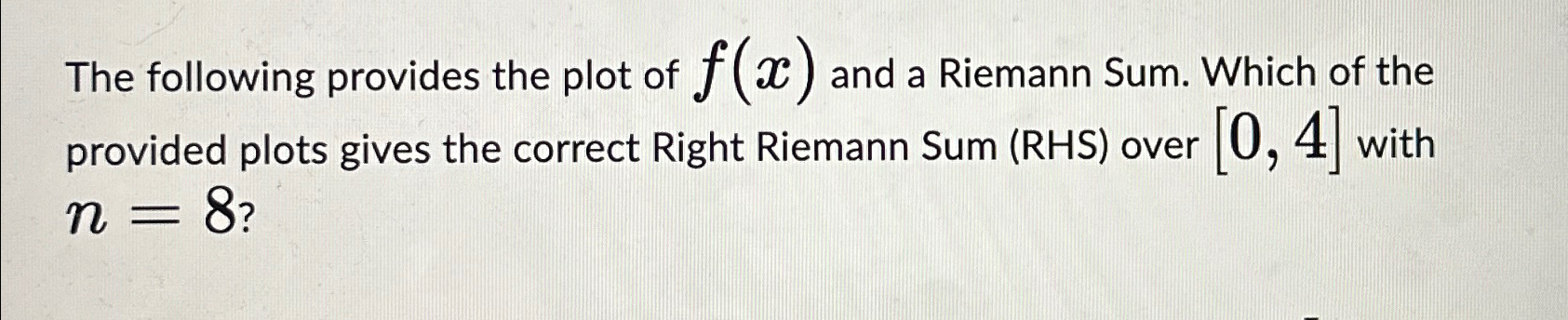 The following provides the plot of f(x) ﻿and a | Chegg.com