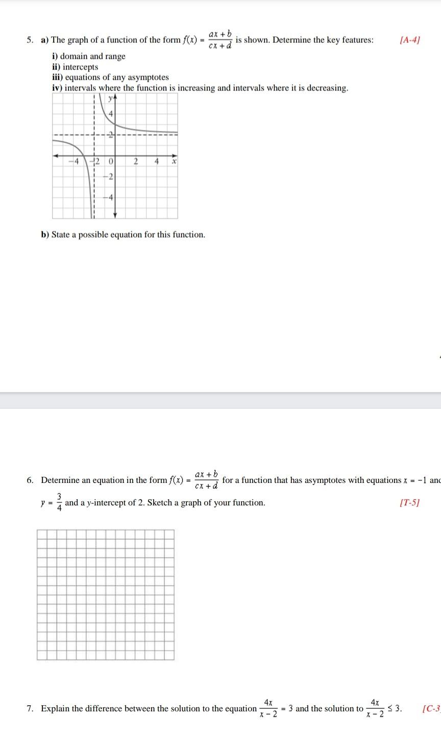 Solved 1. Consider the function \\( f(x)=\\frac{3}{4 x-5} | Chegg.com