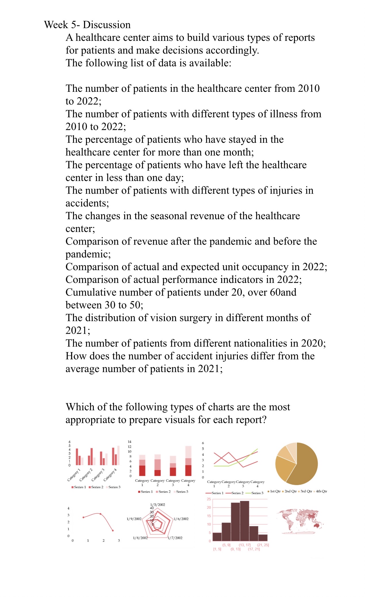 Solved Week 5- ﻿DiscussionA healthcare center aims to build | Chegg.com