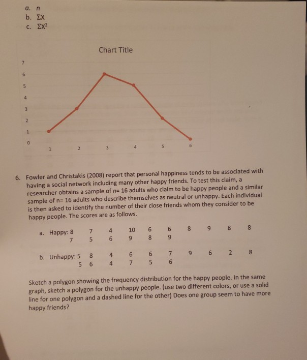 Solved 1 Find Each Value Requested For The Distribution Of Chegg solved-1-find-each-value-requested-for-the-distribution-of-chegg