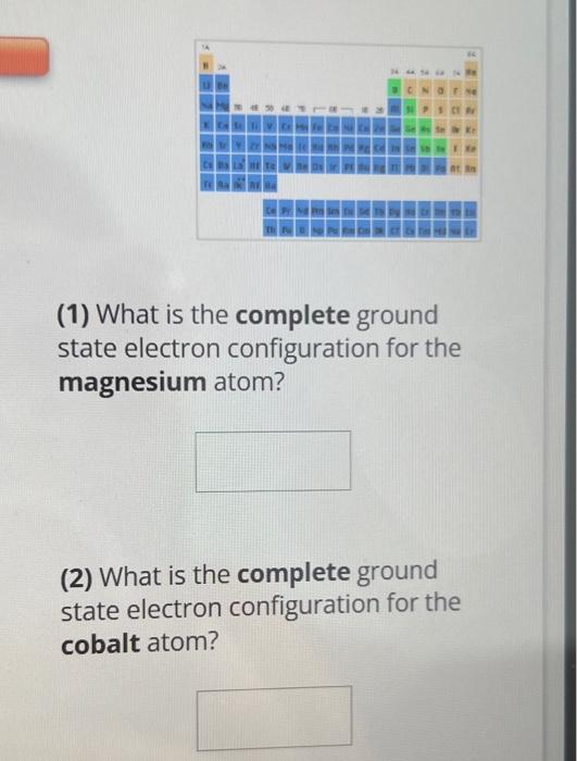 Solved (1) What is the complete ground state electron | Chegg.com