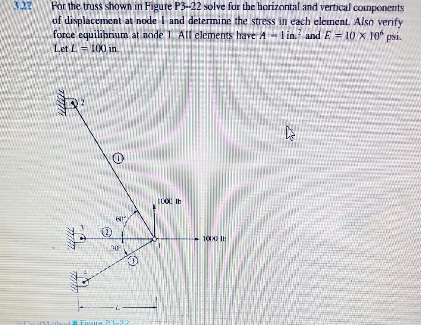 Solved For the truss shown in Figure P3-22 solve for the | Chegg.com