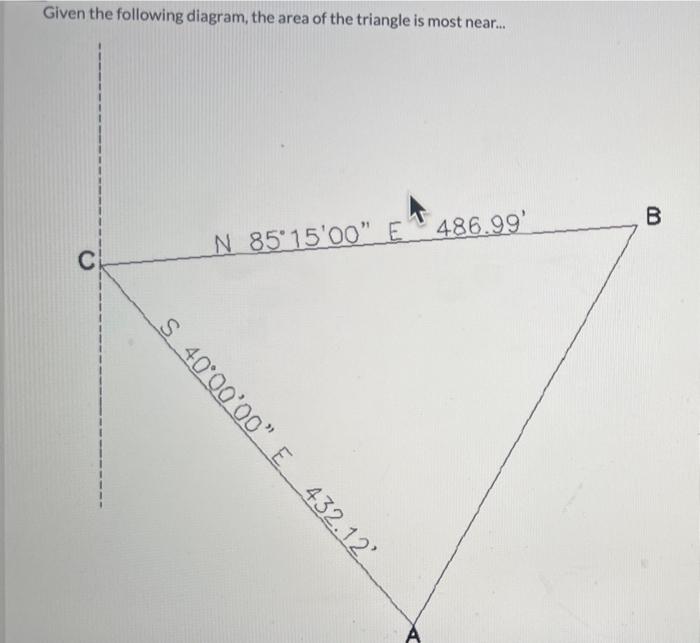 Solved Given the following diagram, the area of the triangle | Chegg.com