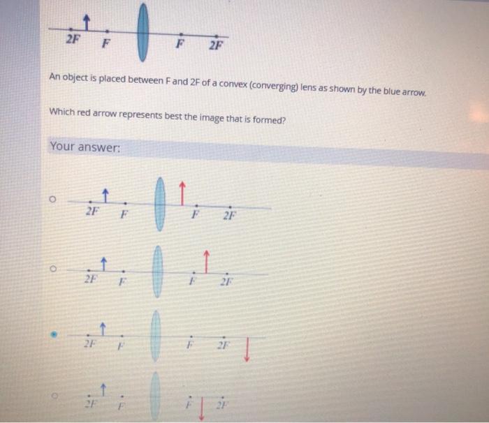 Solved 2F F 2F An object is placed between Fand 2F of a | Chegg.com