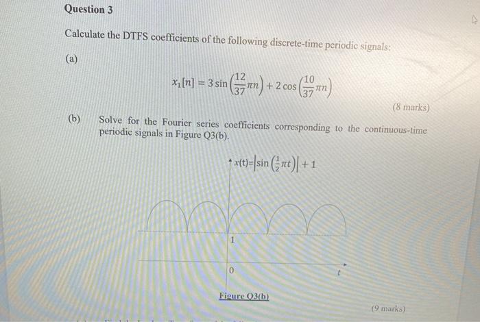 Solved Question 3 Calculate the DTFS coefficients of the | Chegg.com