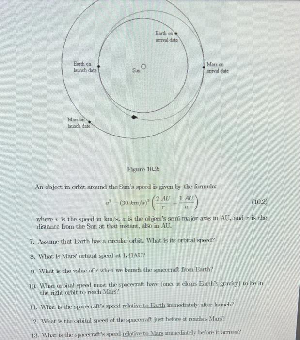 Solved Figure 10.2: An object in orbit around the Sum's | Chegg.com