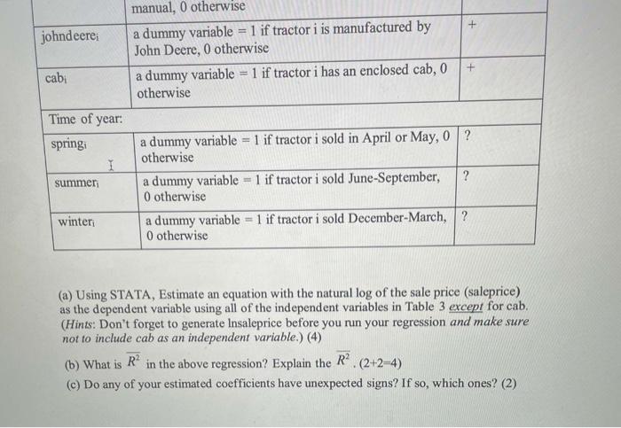 the question is from introduction to econometrics and | Chegg.com