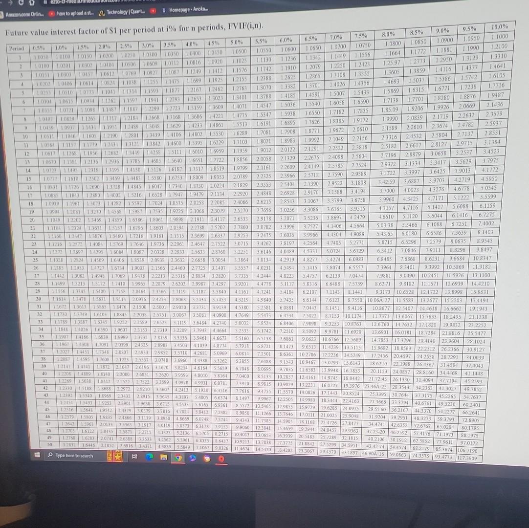 Solved 12 Assignment (i) Complete the following using | Chegg.com