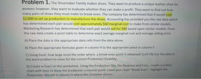 Solved Problem 1. The Shoemaker Family makes shoes. They | Chegg.com