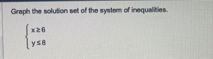 Solved Graph the solution set of the system of inequalities. | Chegg.com