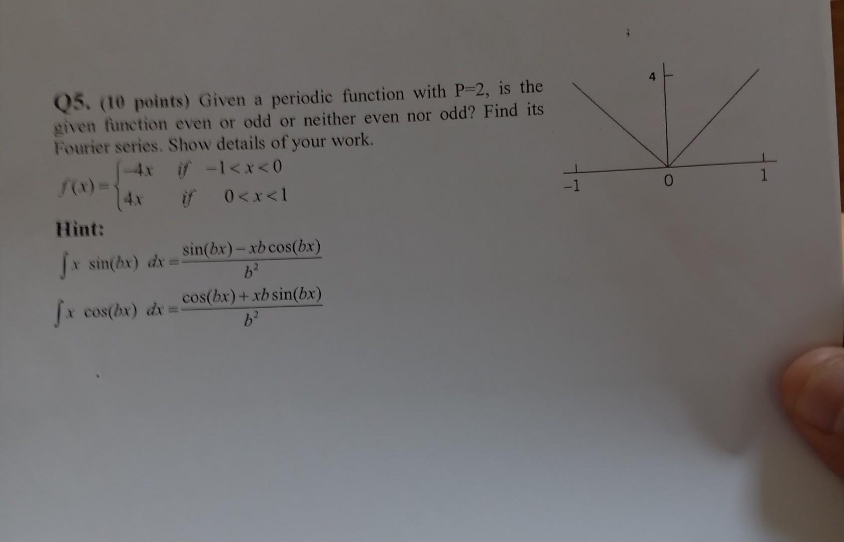 Solved Q5. (10 points) Given a periodic function with P=2, | Chegg.com