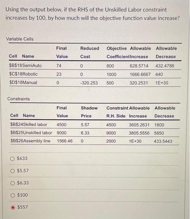 Solved Using the output below, if the RHS of the Unskilled | Chegg.com