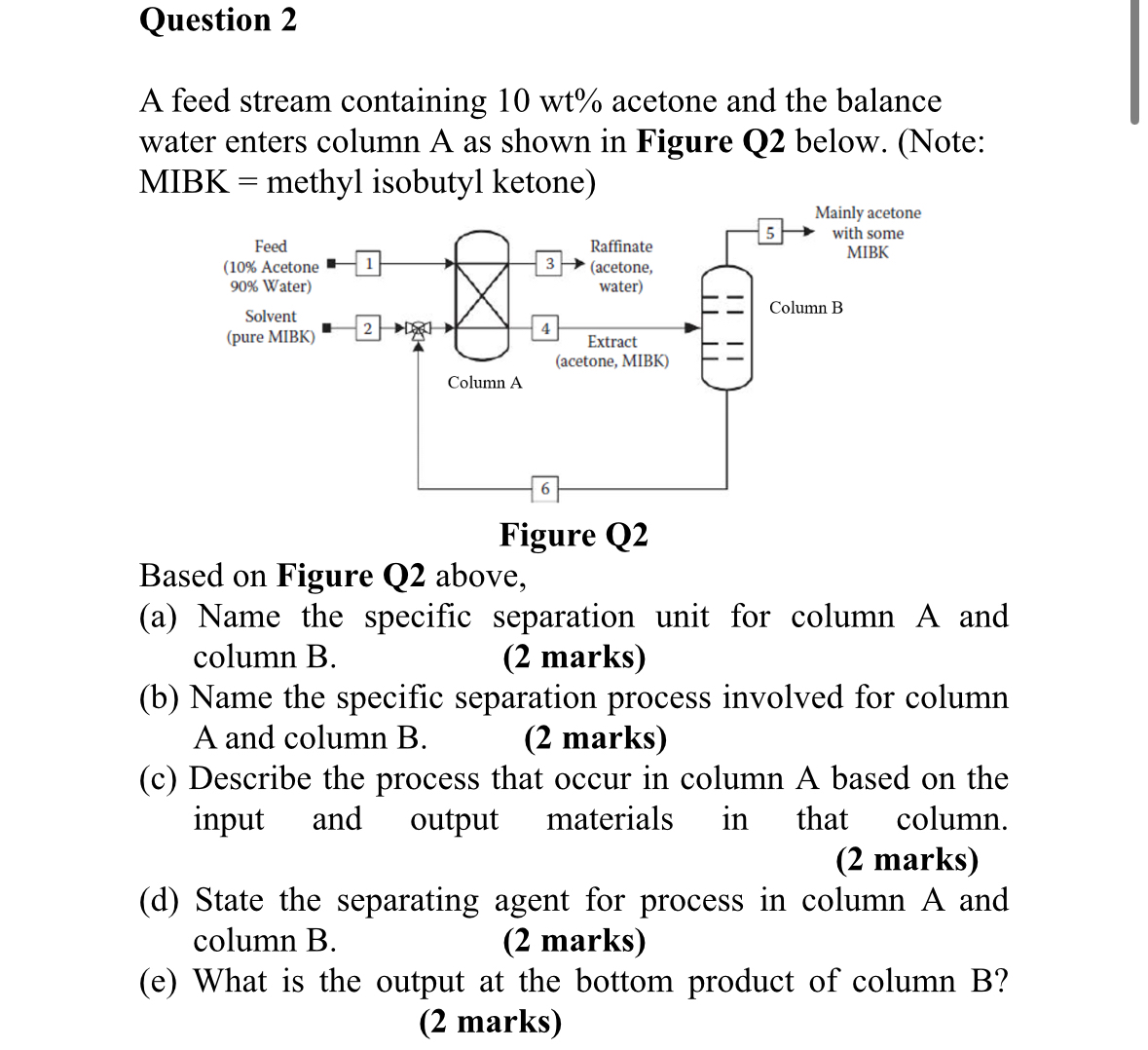 Solved Question 2A feed stream containing 10wt% ﻿acetone and | Chegg.com