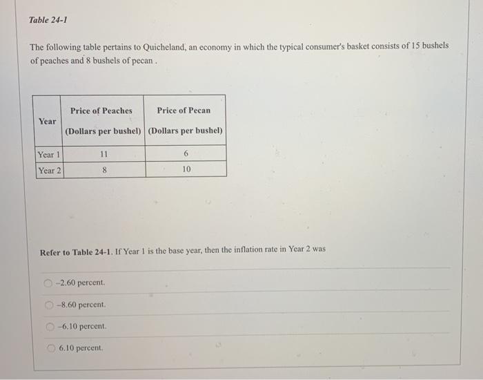 Solved Table 24-1 The following table pertains to | Chegg.com