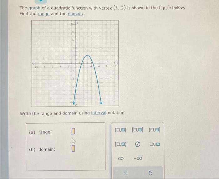Solved The graph of a quadratic function with vertex (3,2) | Chegg.com