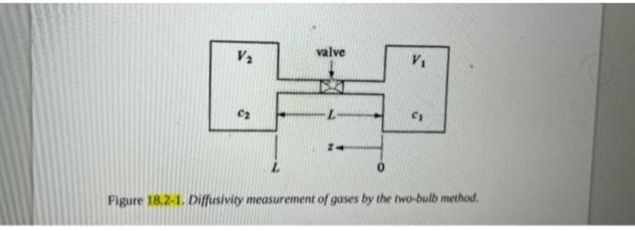 Solved A two-bulb system (see Fig 18.2-1) was used measure | Chegg.com