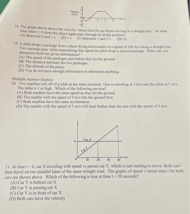 Solved 18. The graph above shows the velocity versus time | Chegg.com