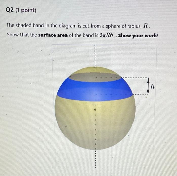 Solved The shaded band in the diagram is cut from a sphere | Chegg.com