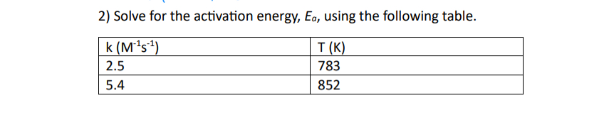 Solved Solve for the activation energy, Ea, ﻿using the | Chegg.com