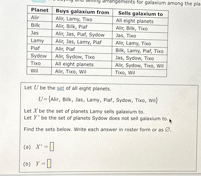 Solved Let U be the set of all eight planets. U={ Alir, | Chegg.com