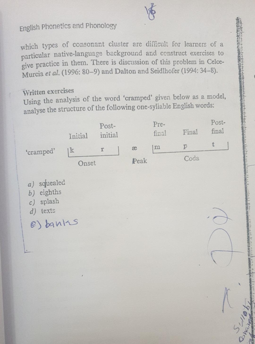 In Syllable Structure Analysis With Explanation How