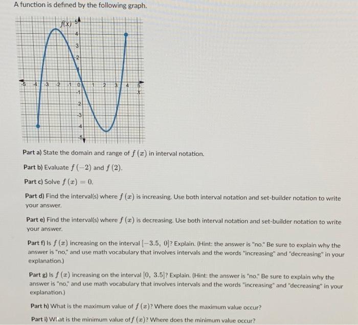 Solved A function is defined by the following graph. Part a) | Chegg.com