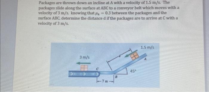 Solved Packages are thrown down an incline at A with a | Chegg.com