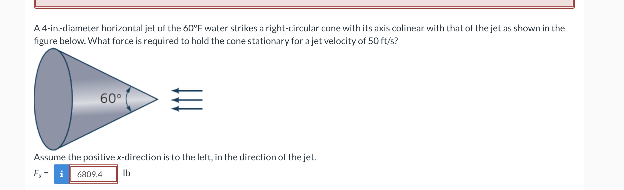 Solved A 4-in.-diameter horizontal jet of the | Chegg.com