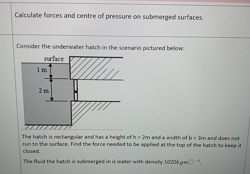 Solved Calculate forces and centre of pressure on submerged | Chegg.com