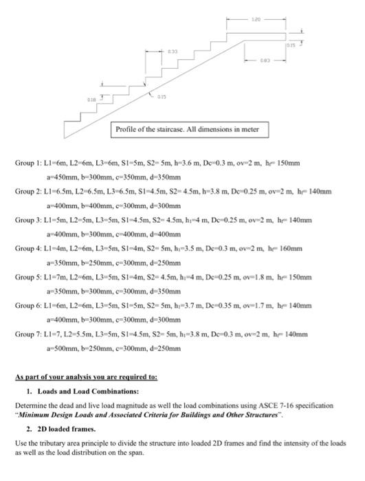 Solved A frame of a one-story reinforced concrete | Chegg.com