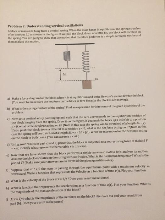 Solved Problem 2: Understanding vertical oscillations A | Chegg.com