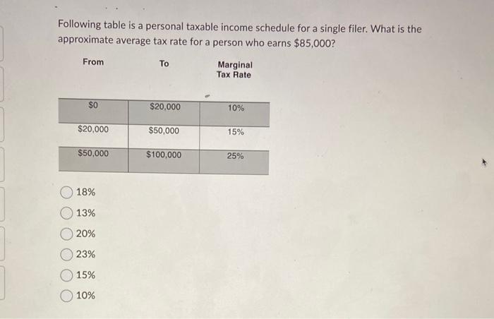 Solved Following table is a personal taxable income schedule | Chegg.com