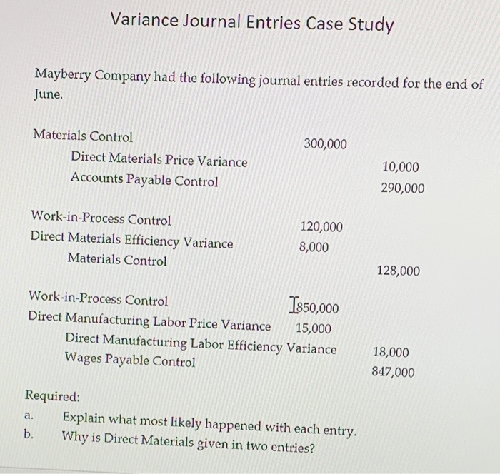 Solved Variance Journal Entries Case Study Mayberry Company | Chegg.com