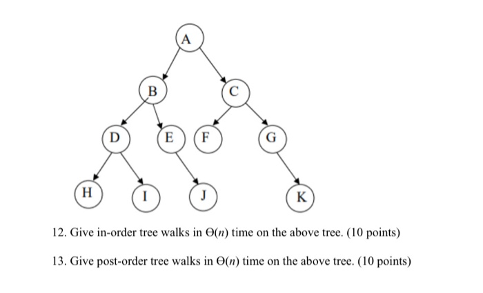 Solved Traverse Above Graph Using Bfs And Prints Nodes With 2981