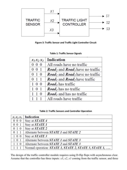 Solved In this assignment you are required to design a | Chegg.com