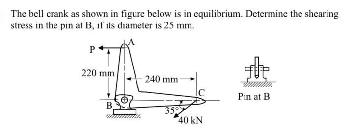 Solved The bell crank as shown in figure below is in | Chegg.com